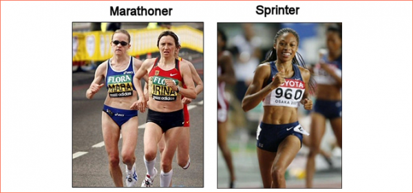 #TransformYourLife: Running Vs. Sprinting - Capital Lifestyle