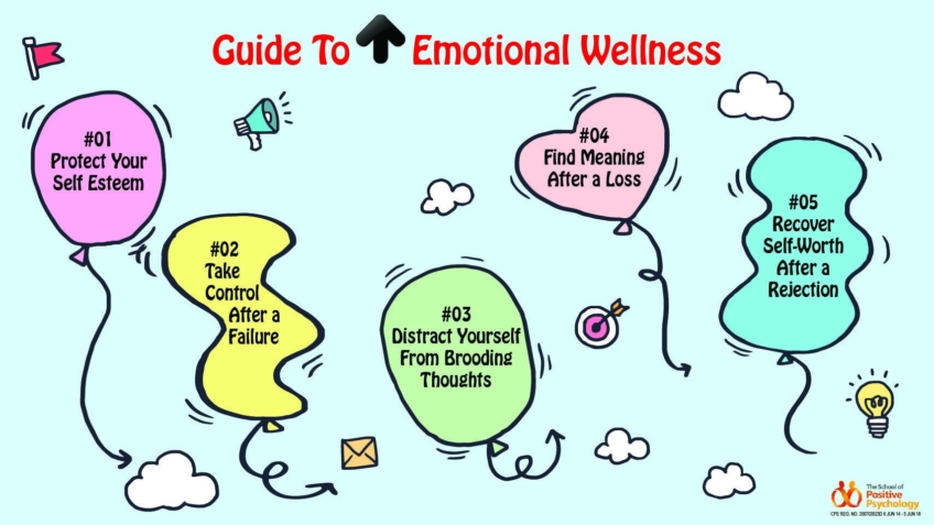Guide-to-increase-emotional-wellness-jpg-01 - Capital Lifestyle