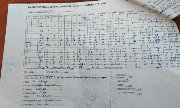 Embu Hospital » Capital News